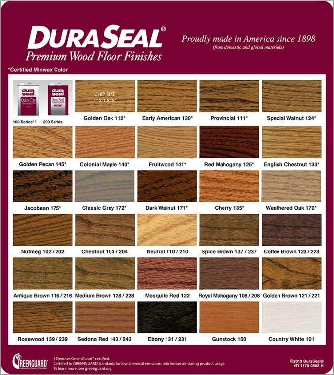 Wood Stain Brand Names At Sara Gardner Blog Wood Stain Brand Names At Sara Gardner Blog